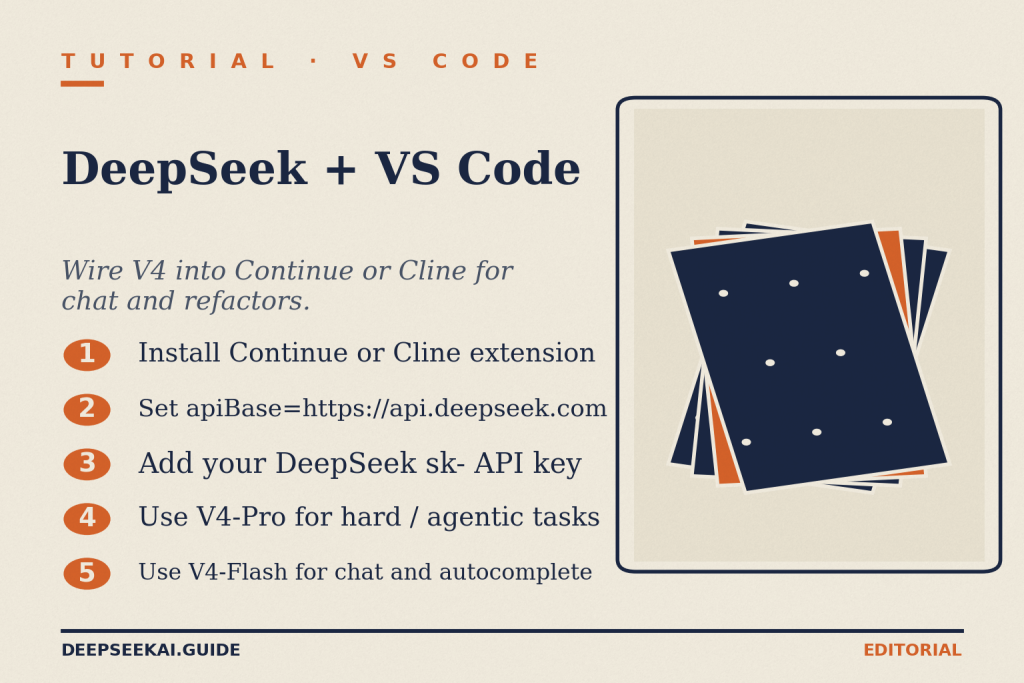 DeepSeek with VS Code: Setup Guide for V4 (2026)